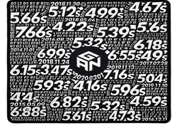 Gan Mat - RM Cube Collections